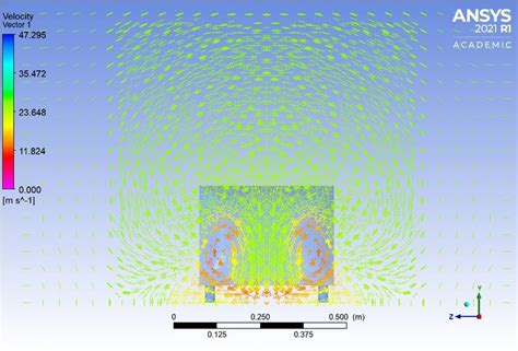 Week 3 External Flow Simulation Over An Ahmed Body Skill Lync