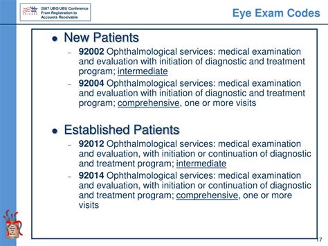 PPT Briefing Ophthalmology And Optometry Coding Date 21 March 2007 Time 1110 1200