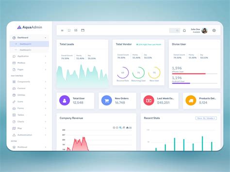 aqua responsive admin template dashboard web apps
