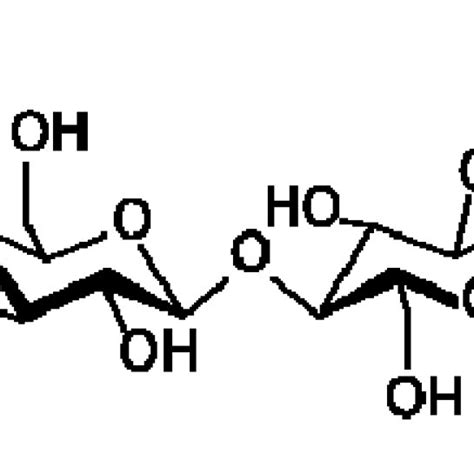 Chemical Structure Of Cellulose Cellulose Is Composed Of β 1 4 Linked Download Scientific