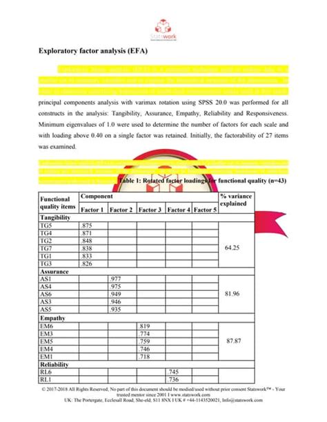 Sample Work For Exploratory Factor Analysis Efa Statswork Pdf