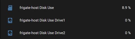 Remote Rpi System Monitor Share Your Projects Home Assistant Community