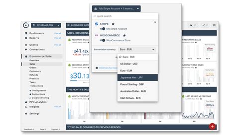 Create And Receive Weekly And Monthly Ecommerce Analytics Reports Using