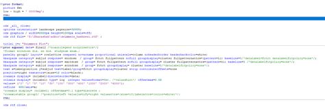 Solved How To Plot Horizontal Bar Chart With Annotation Sas