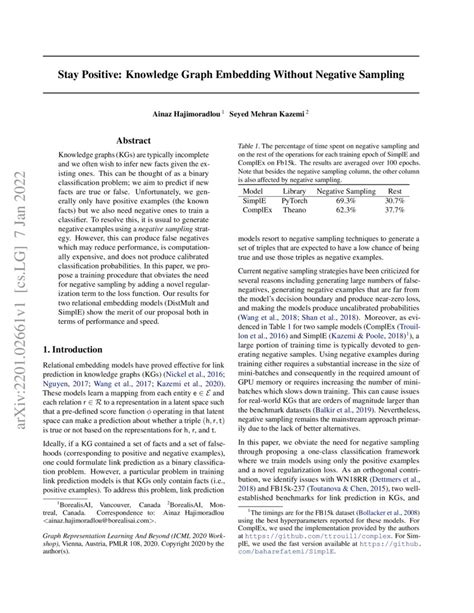 Stay Positive Knowledge Graph Embedding Without Negative Sampling Deepai