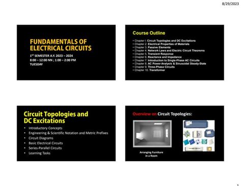 Ac 211 Chapter 1 Fund Of Electrical Cktspdf