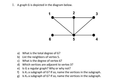Solved 1 A Graph G Is Depicted In The Diagram Below 2 5 A What Is