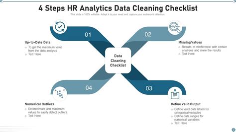 Data Cleaning Powerpoint Ppt Template Bundles Presentation Graphics Presentation Powerpoint