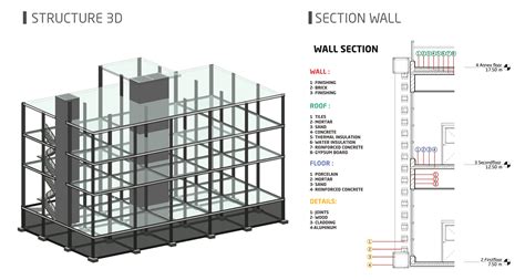 Mixed Use Building Behance