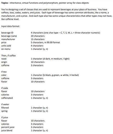 Solved Topics Inheritance Virtual Functions And