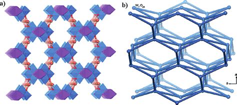 A View Of The 3d Network In 1 En Ligands Have Been Omitted For
