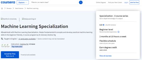 Top 20 Websites To Learn Python Coding In 2025
