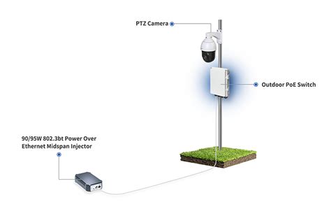 Outdoor Waterproof Poe Pass Through Switch Netvtek