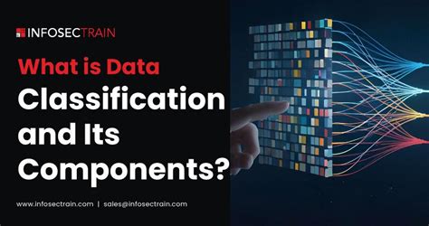 Priyansha Madhwal On Linkedin What Is Data Classification And Its Components