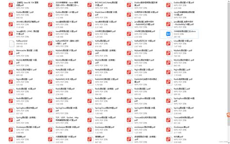 Java高级面试问题大全及答案大全java高级面试题 Csdn博客