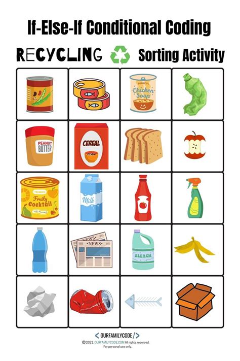 Earth Day Coding Recycling Sorting Activity Recycling Sorting