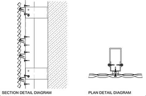 Copper Perforated Metal Facade Wall Cladding Panels