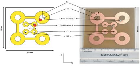 Layout Of Simulated And Fabricated Antenna Download Scientific Diagram