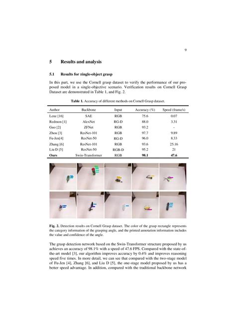 robotic grasp detection based on transformer deepai