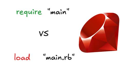 Require Vs Load In Ruby What Are The Differences
