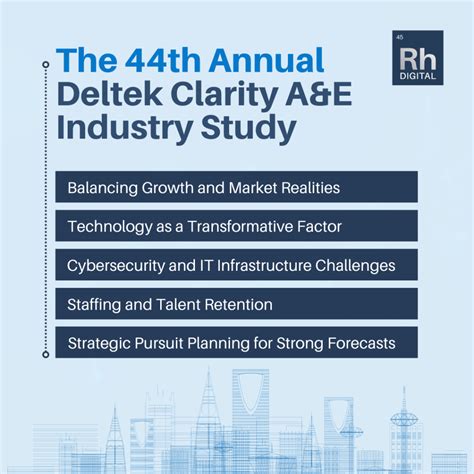 Manage Your Business Development Activities From Anywhere With Deltek Vantagepoint Rhodium Digital