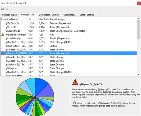 Kernel Debugging Codexl Documentation