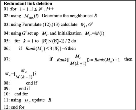 Table 3 From Topology Control Algorithm Of Underwater Sensor Network