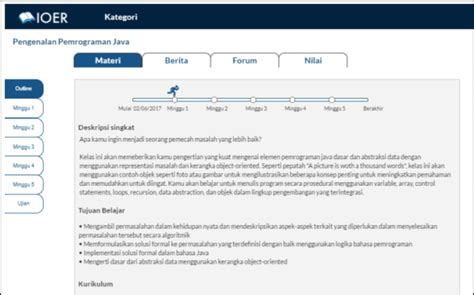 Implementation Of Class Page Download Scientific Diagram