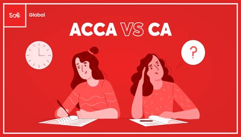 ACCA Vs CA Is ACCA Better Than CA A Detailed Comparison