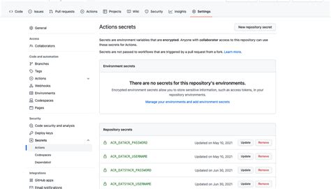 Storing And Using Environment Variables In Github By Gwamaka Charles