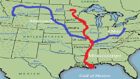 River Mississippi Length