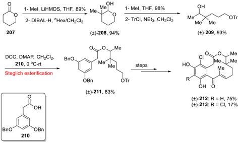 Steglich Esterification A Versatile Synthetic Approach Toward The Synthesis Of Natural Products