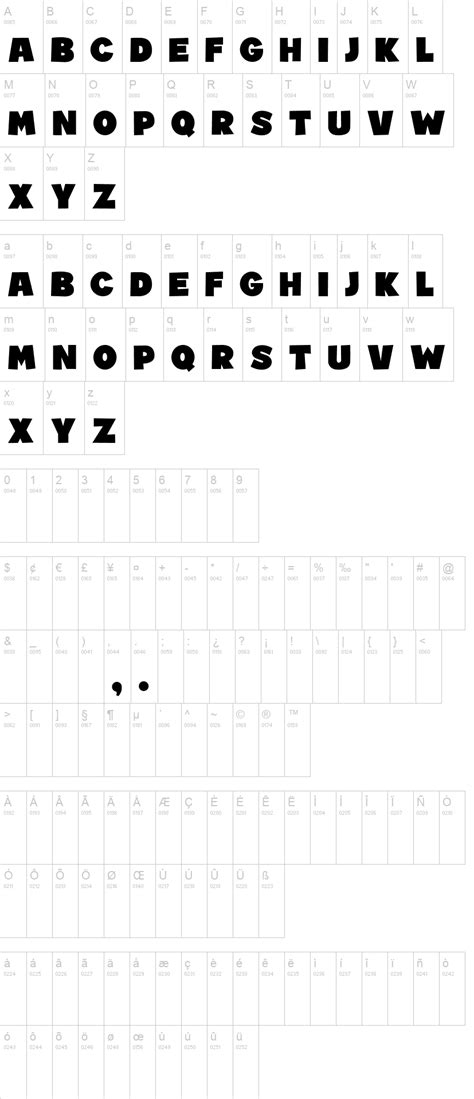 Reset Font Dafont Com