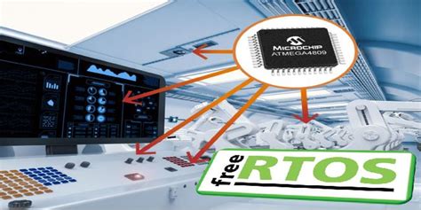 Freertos Con Trace In Tempo Reale Su Un Microcontrollore Avr
