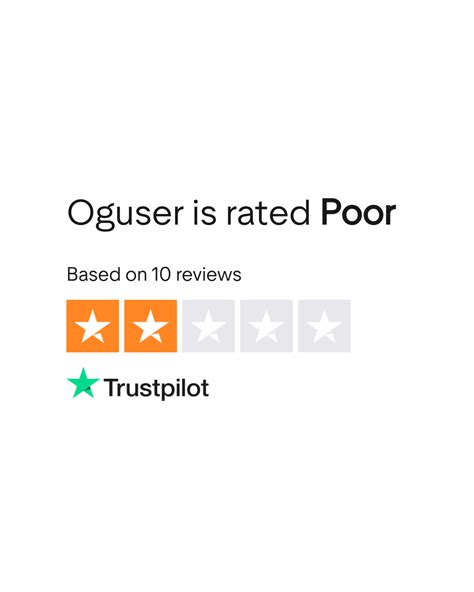 Oguser Reviews Read Customer Service Reviews Of