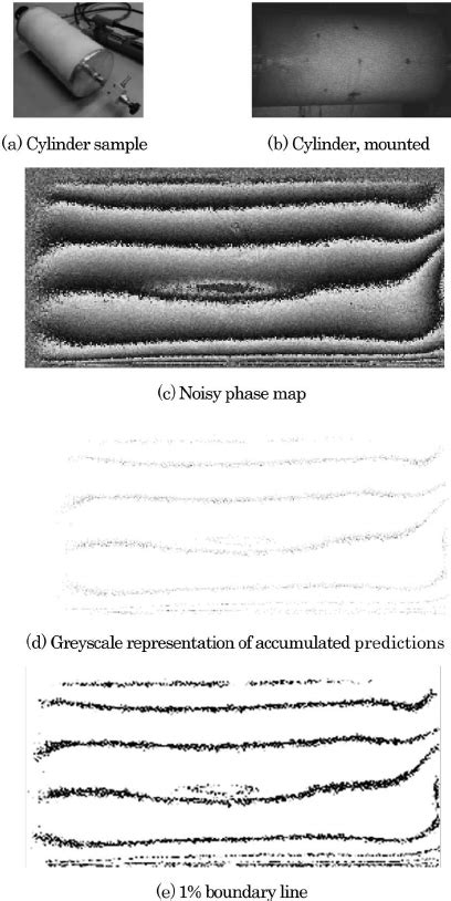 MCC Measure Is Defined As MCC Classification Threshold MCC The Download Scientific
