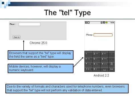 New Form Input Types The Input Form Element