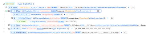 Hypers Op Stack Bridge Exploit Analysis By Nt