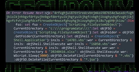 Malware Delivery Via Cloud Services Exploits Unicode Trick To Deceive Users