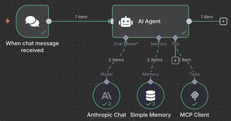 N8n Hosted Mcp Client And Server Setup Throws Errors Questions N8n