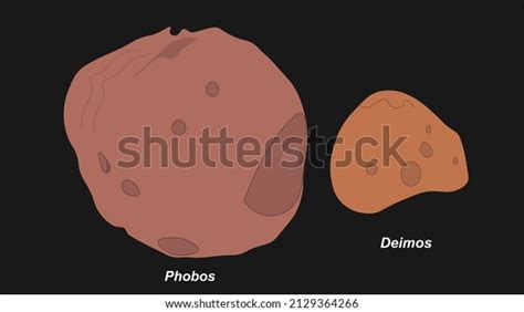 Phobos Deimos Over 134 Royalty Free Licensable Stock Vectors And Vector