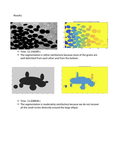 Github Margauxmassonwatershed Watershed Algorithm Using Matlab