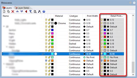 Linetype Scaling In Model Space Rhino For Windows Mcneel Forum
