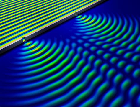 Light Wave Interference