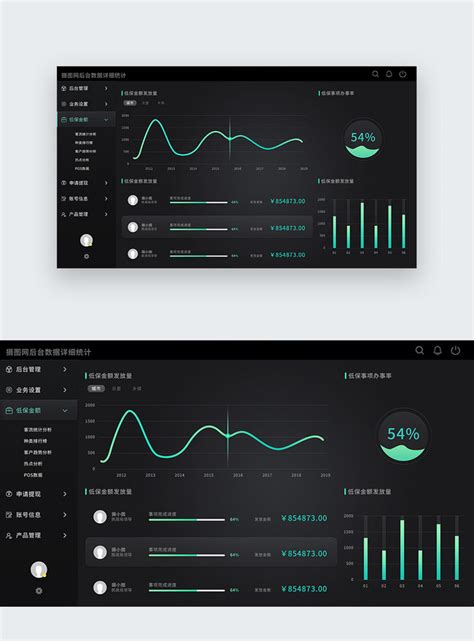 Ui 디자인 배경 데이터 시각화 웹 인터페이스 이미지 사진 401732403 무료 다운로드