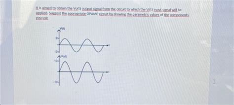 Solved It Is Aimed To Obtain The Vo T Output Signal From Chegg
