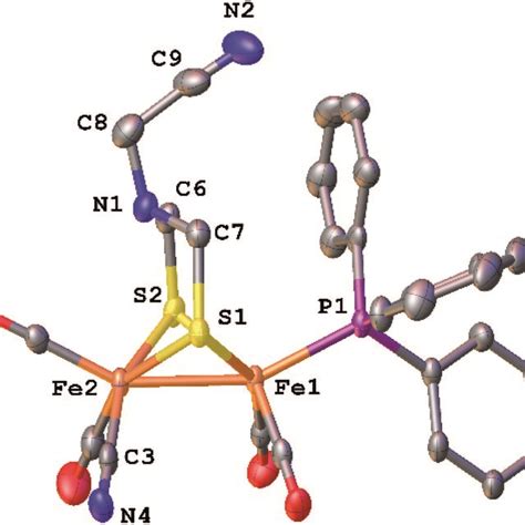 Structure Of [fe2[ μ Sch2 2nh2] Co 4 Pme3 2]bf4 With Thermal Ellipsoids Download Scientific