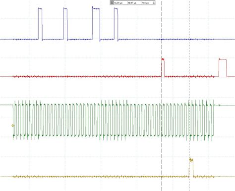 C6745 Spi Edma Question Processors Forum Processors Ti E2e Support Forums