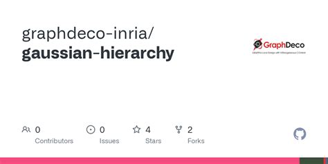 gaussian hierarchy traversal cpp at main · graphdeco inria gaussian hierarchy · github
