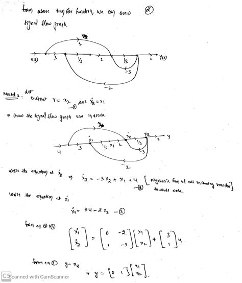 Solved Solve Using Matix Form Like Below 1 For The Given